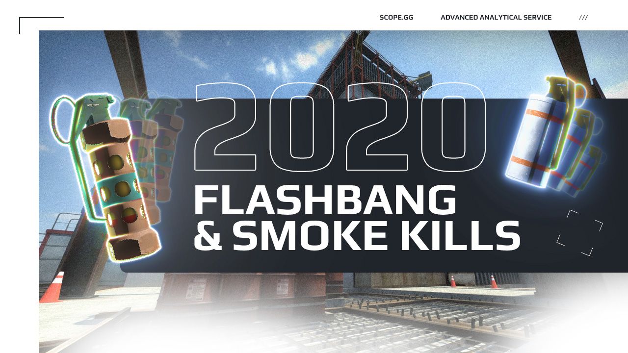 All the 2020 pro matches flash and smoke kills